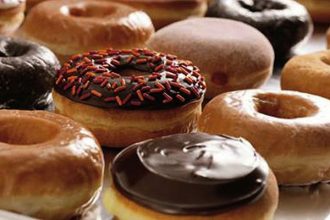 Caramel Color Manufacturer - Natural Caramel Color, Food Colour ...